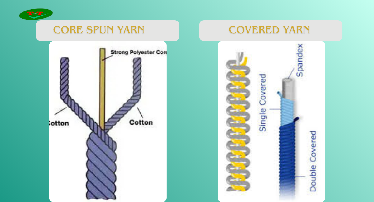 Core Spun Yarn vs Covered Yarn: Understanding the Key Differences and ...